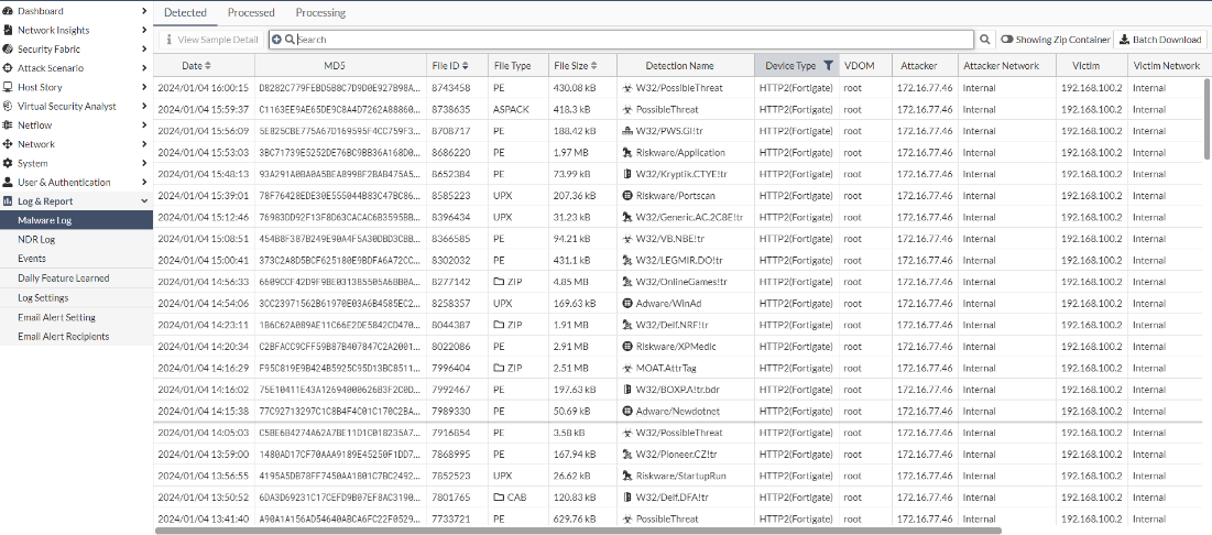 FortiGate integration (integrated mode with FOS 6.2 and higher ...