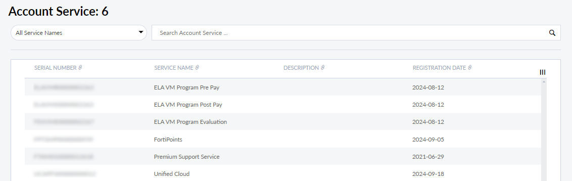 Account Services | FortiCloud Services 25.1.a | Fortinet Document Library