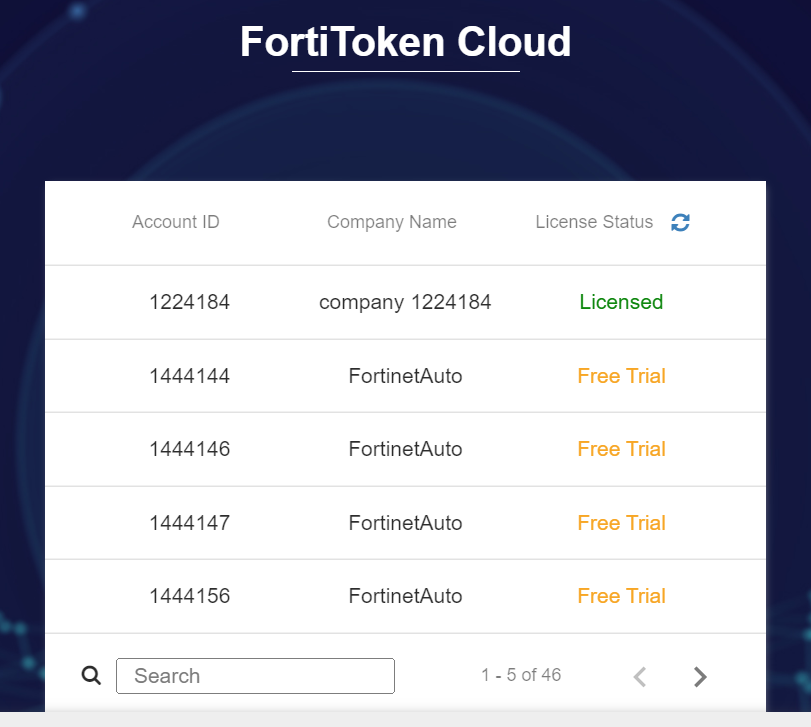 Pagination for accounts with multiple sub-admin users | FortiToken ...