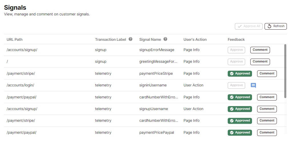 FortiGuard ABP Configurations and Monitoring | FortiGuard Advanced Bot ...