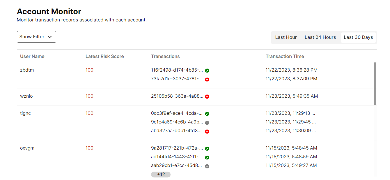 FortiGuard ABP Configurations and Monitoring | FortiGuard Advanced Bot Protection 24.2.0 ...