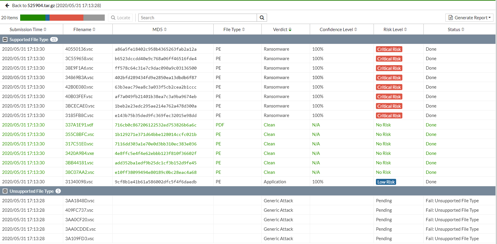 Express Malware Analysis | FortiNDR 7.6.1 | Fortinet Document Library