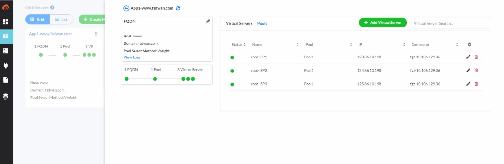 How to add FortiGate SD-WAN Inbound Load Balancing to FortiGSLB ...