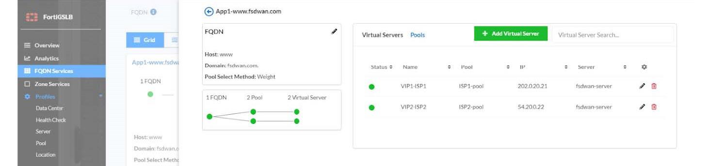 How to add generic SD-WAN device to FortiGSLB | FortiGSLB 23.2.0