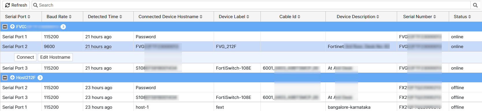 OBM Access | FortiEdge Cloud 25.2.a | Fortinet Document Library