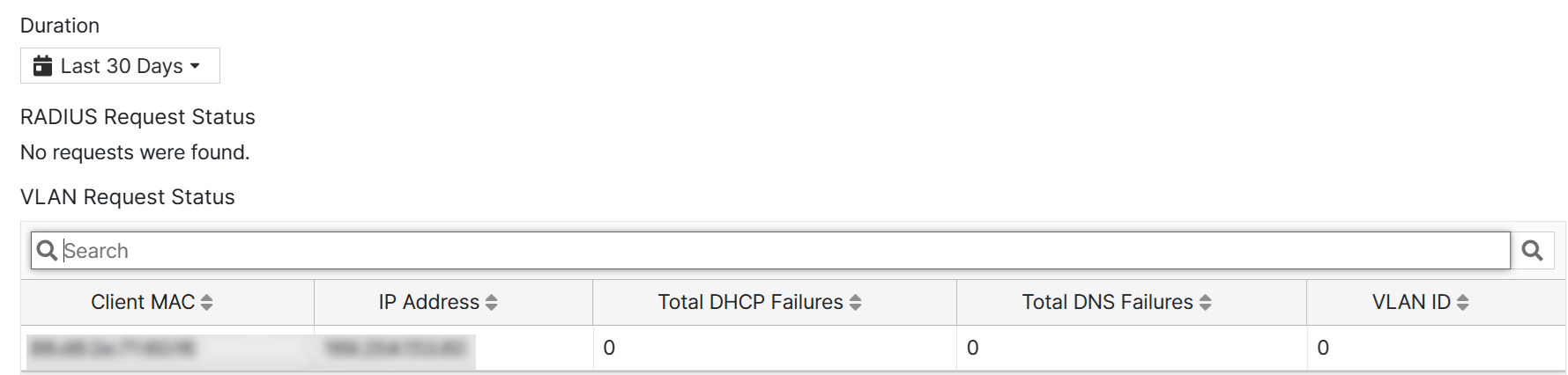 Viewing the FortiAP status | FortiEdge Cloud 25.2.a | Fortinet Document Library