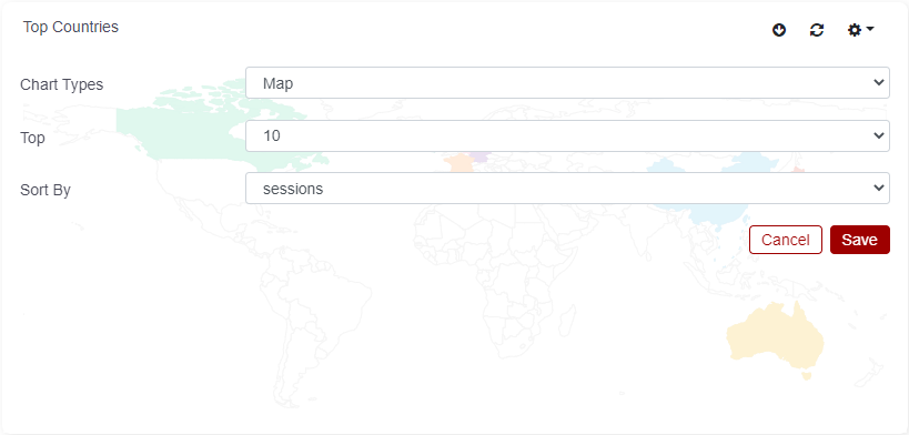 Widget actions | FortiPortal 6.0.1