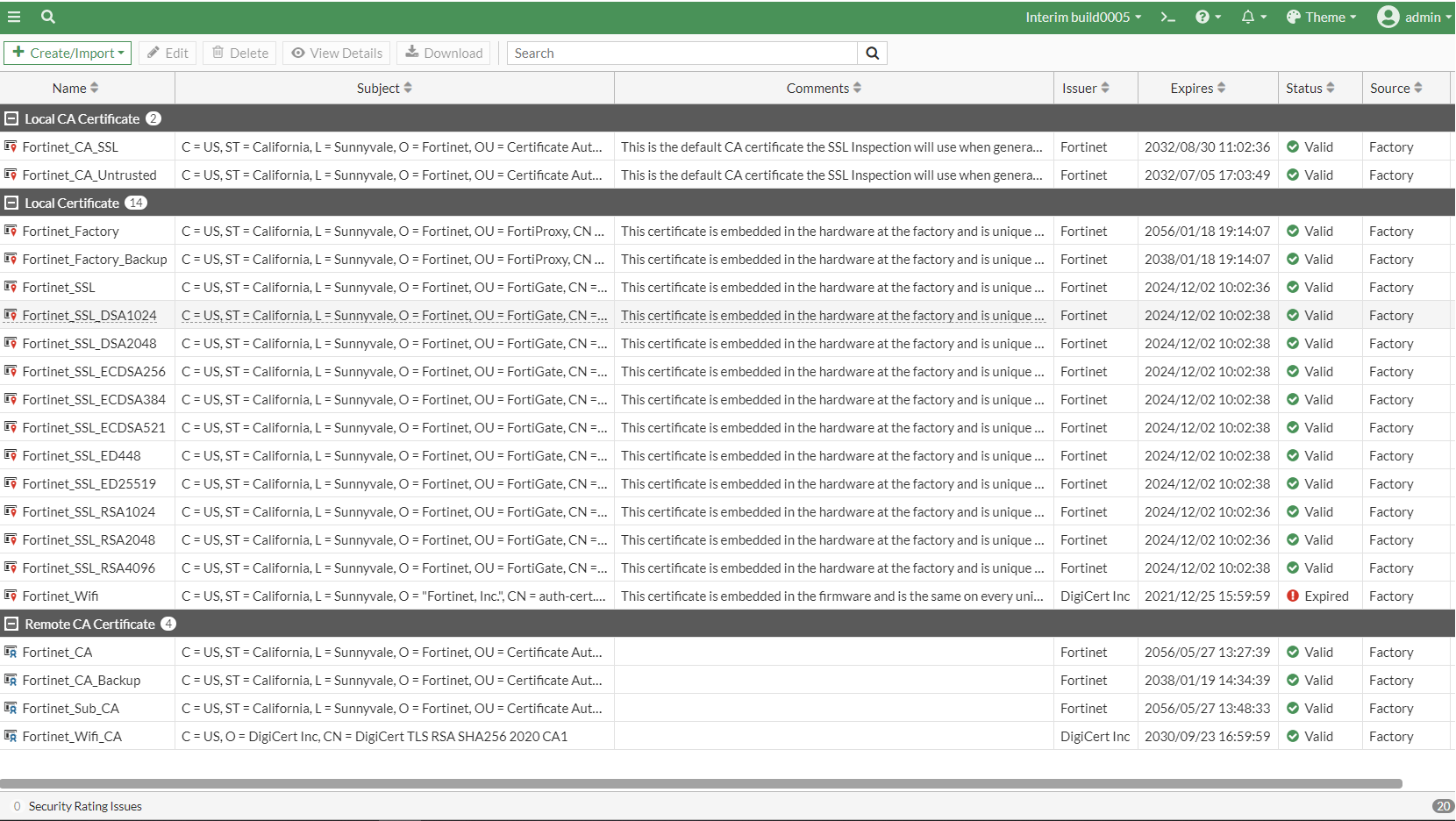 Certificates | FortiPAM 1.4.0 | Fortinet Document Library
