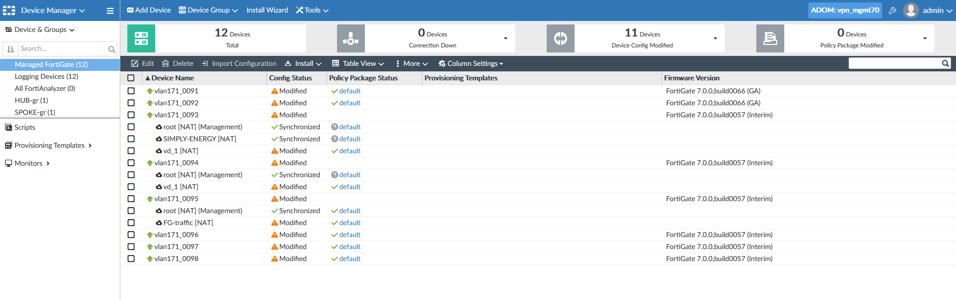 Un-assigning IPsec templates | FortiManager 7.0.12 | Fortinet Document ...