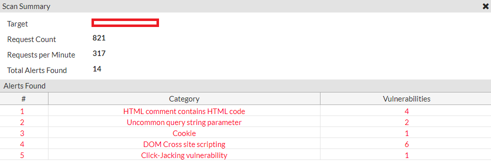 Vulnerability scans | FortiWeb 7.4.0 | Fortinet Document Library
