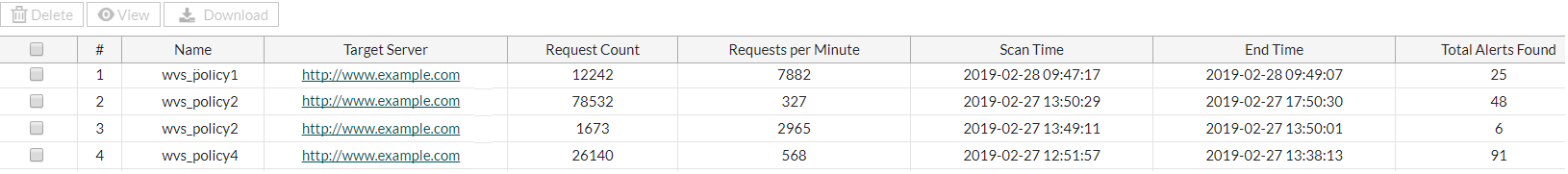 Vulnerability scans | FortiWeb 7.4.0 | Fortinet Document Library