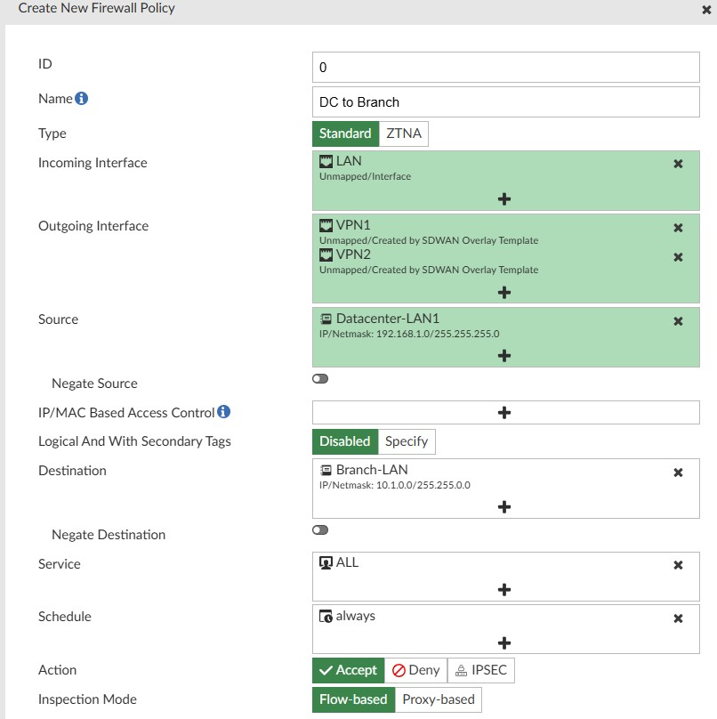 Create policy packages and firewall policies | FortiManager 7.4.0 ...