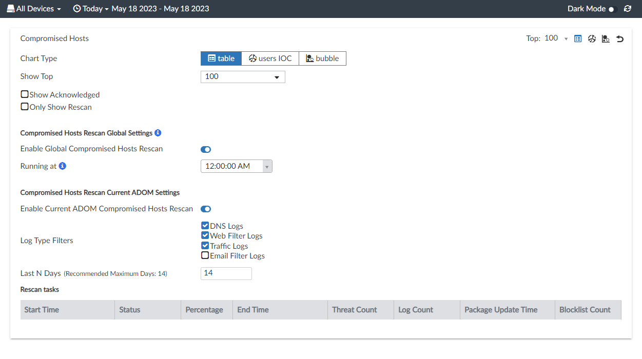 Managing a Compromised Hosts rescan policy | FortiAnalyzer 7.2.9 ...