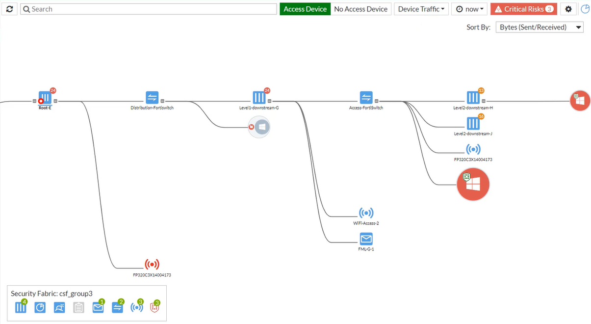Administration Guide | FortiGate / FortiOS 6.4.11 | Fortinet ...