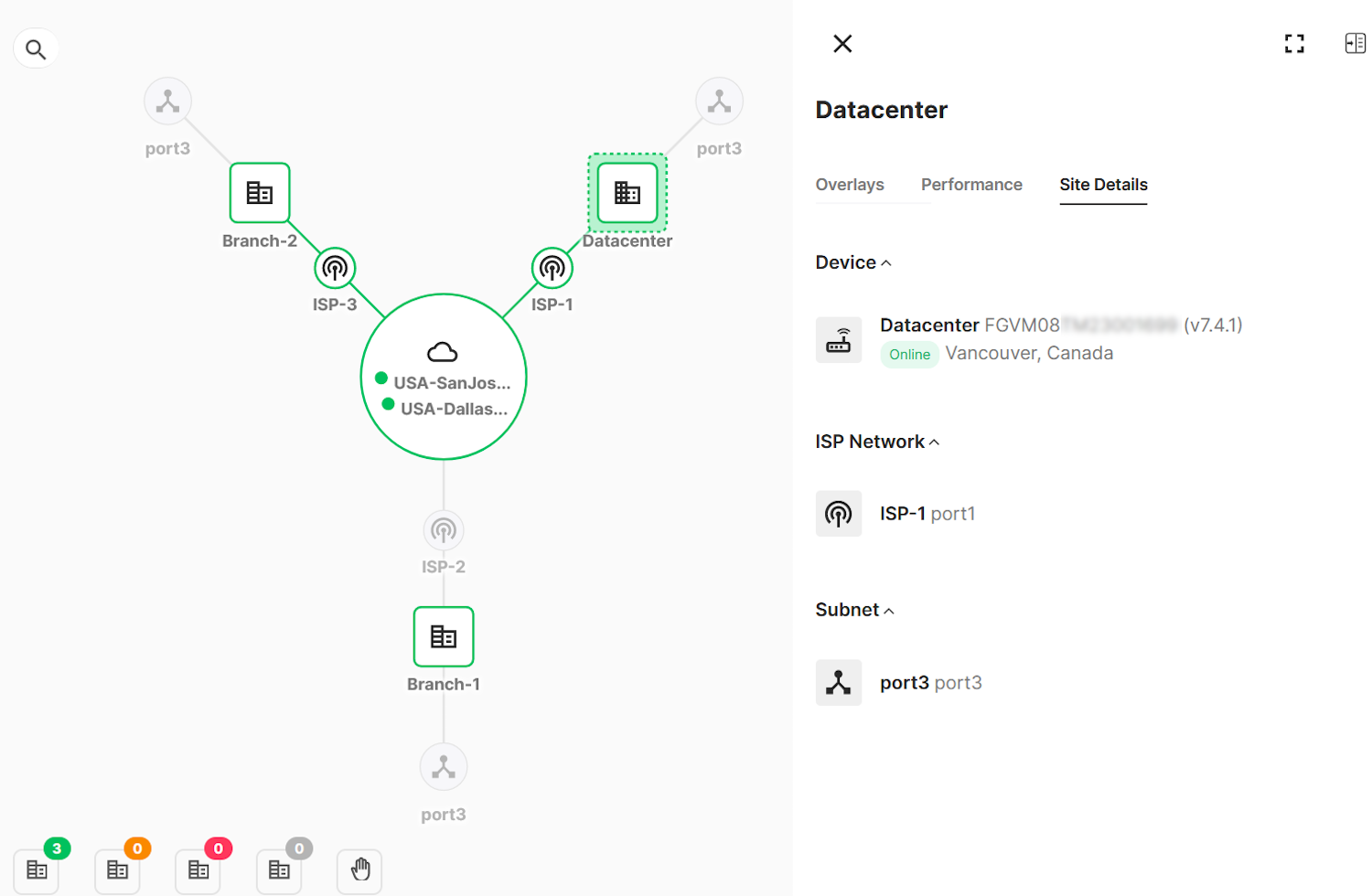 Monitoring link performance and quality across SD-WAN devices in OaaS | Overlay-as-a-Service 23. ...