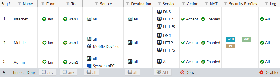 Creating security policies | FortiGate / FortiOS 5.4.0 | Fortinet ...
