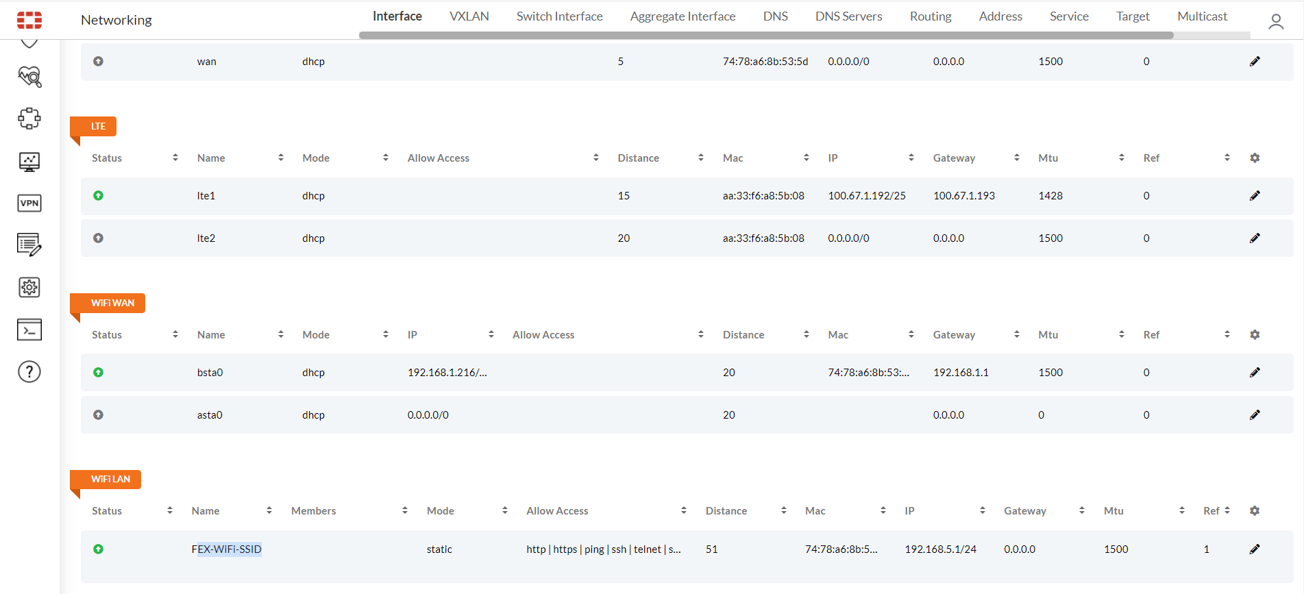 Step 6: Check WiFi LAN interface status | FortiExtender 7.4.3 ...
