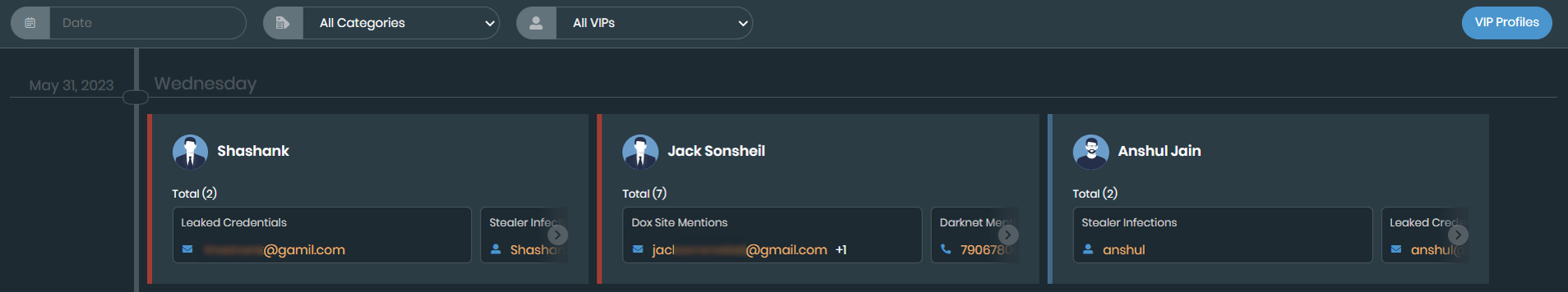 VIP Monitoring | FortiRecon 23.3.a | Fortinet Document Library