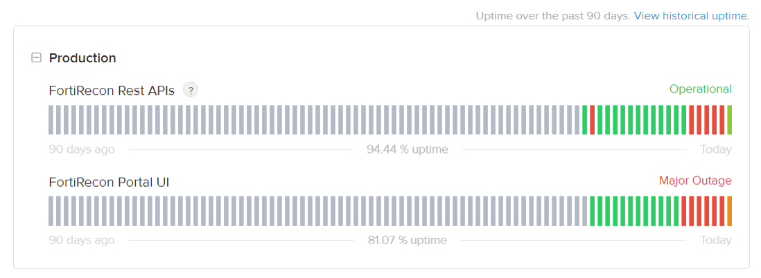 Monitoring Service Status | FortiRecon 23.3.a | Fortinet Document Library