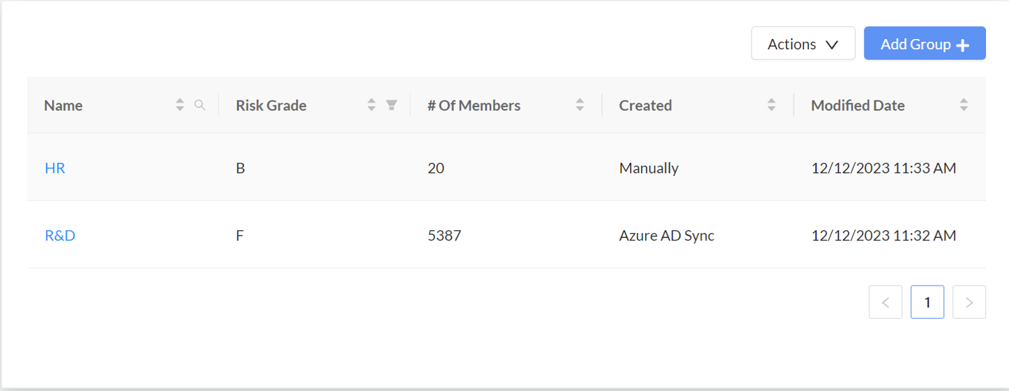 Recipients | FortiPhish 23.4.0 | Fortinet Document Library