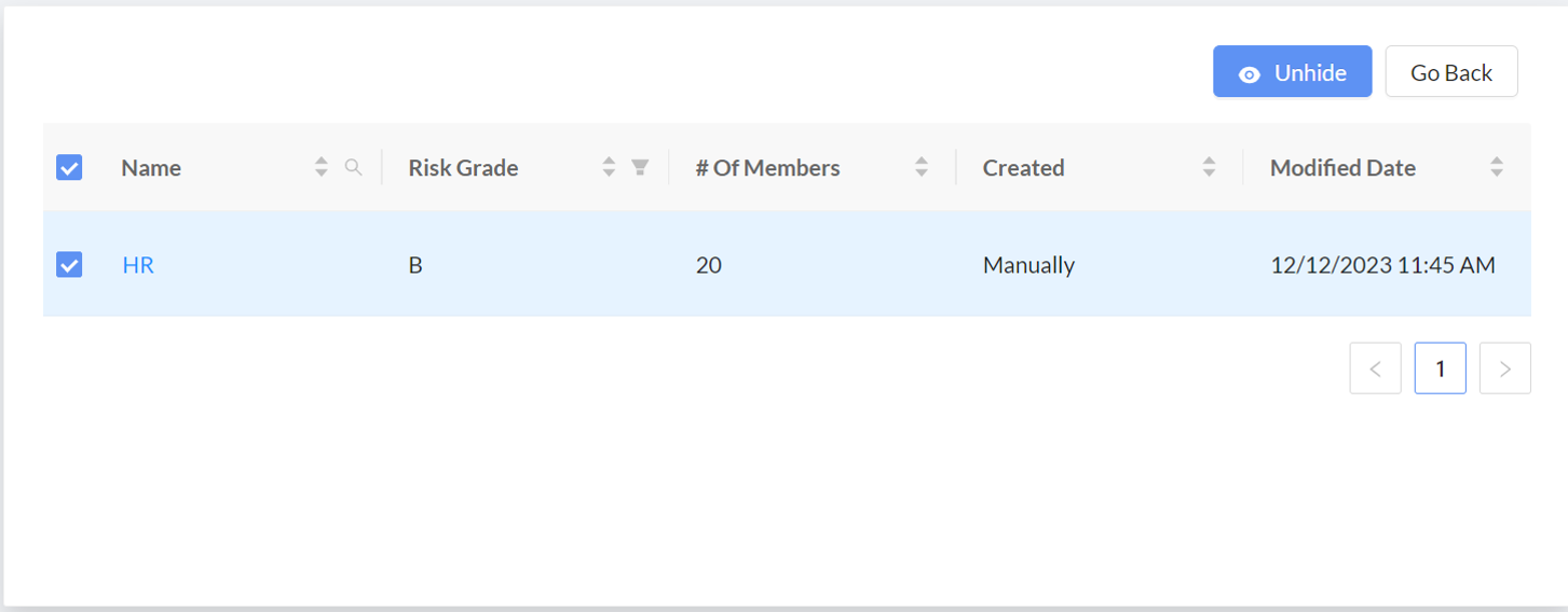 Group List | FortiPhish 23.4.0 | Fortinet Document Library