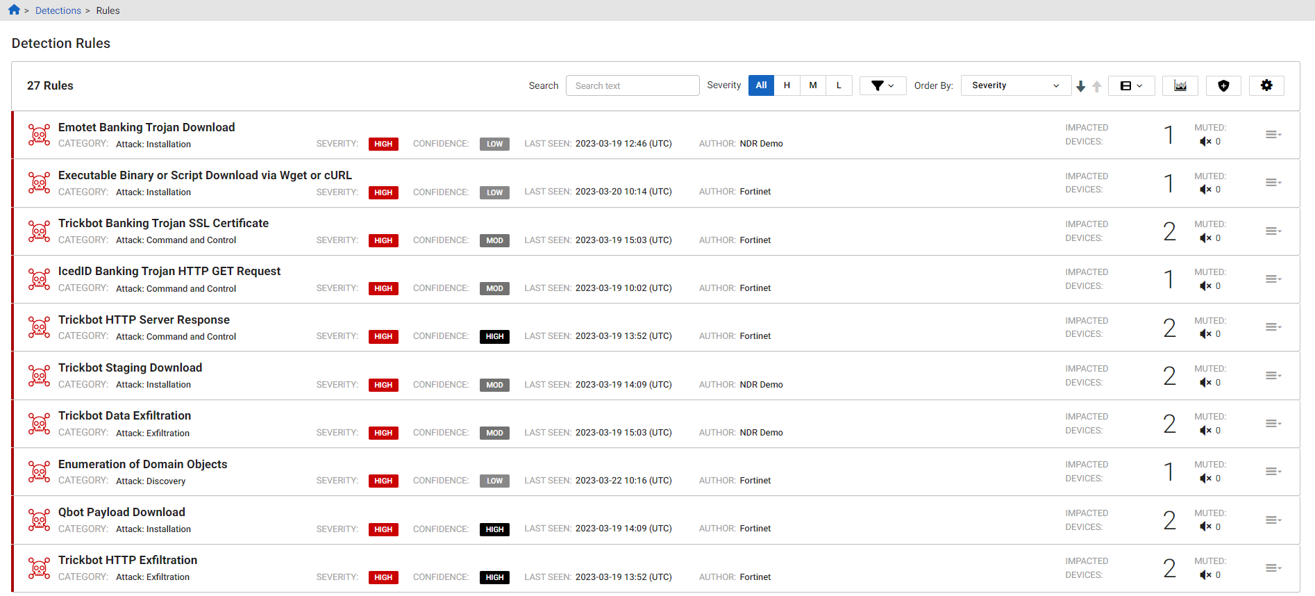 Detections | FortiNDR Cloud 25.2.b | Fortinet Document Library