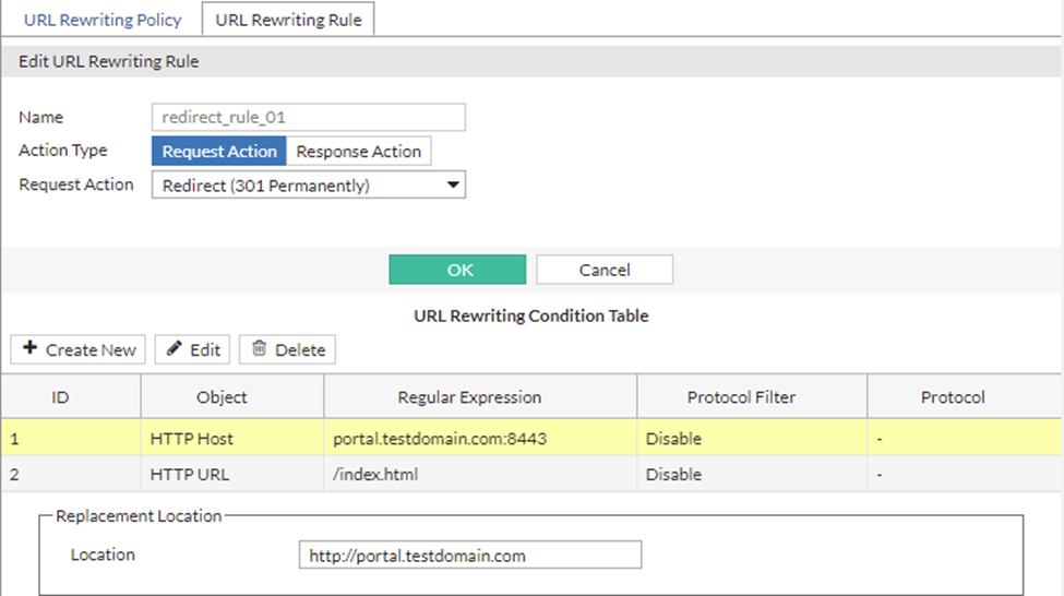 Application Delivery - URL Rewriting | FortiWeb 7.4.3 | Fortinet ...