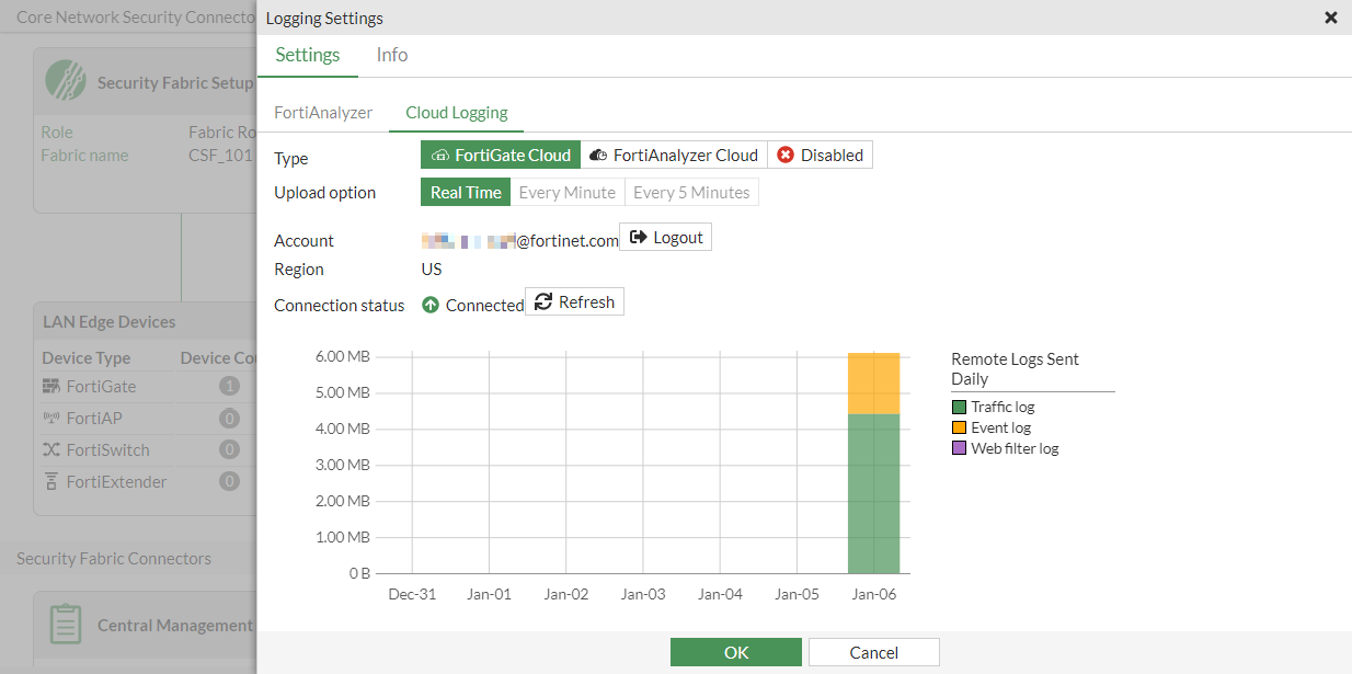 Configuring cloud logging | FortiGate / FortiOS 7.2.5 | Fortinet ...
