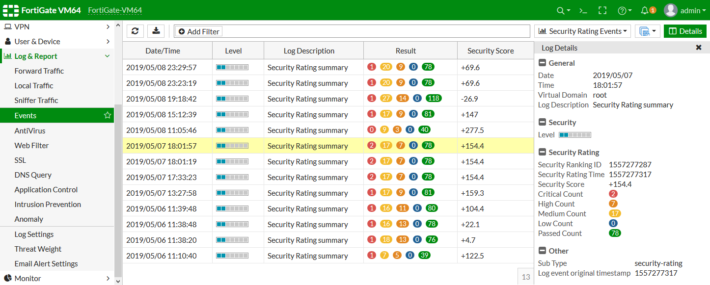Security rating | FortiGate / FortiOS 6.2.17 | Fortinet Document Library