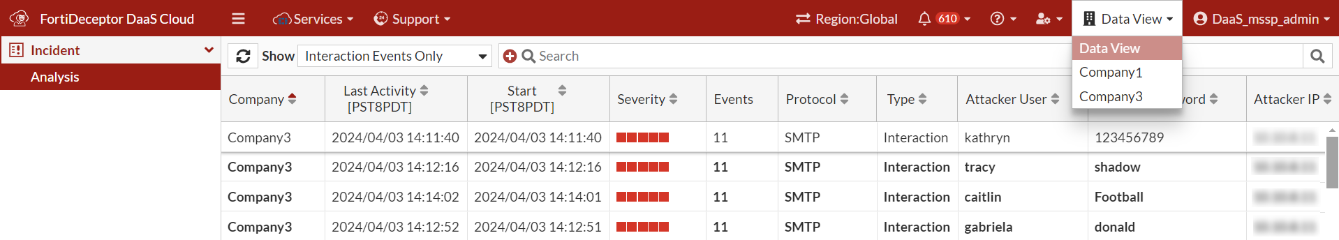 Data view (Organization Units) | FortiDeceptor DaaS 24.1.0 | Fortinet ...