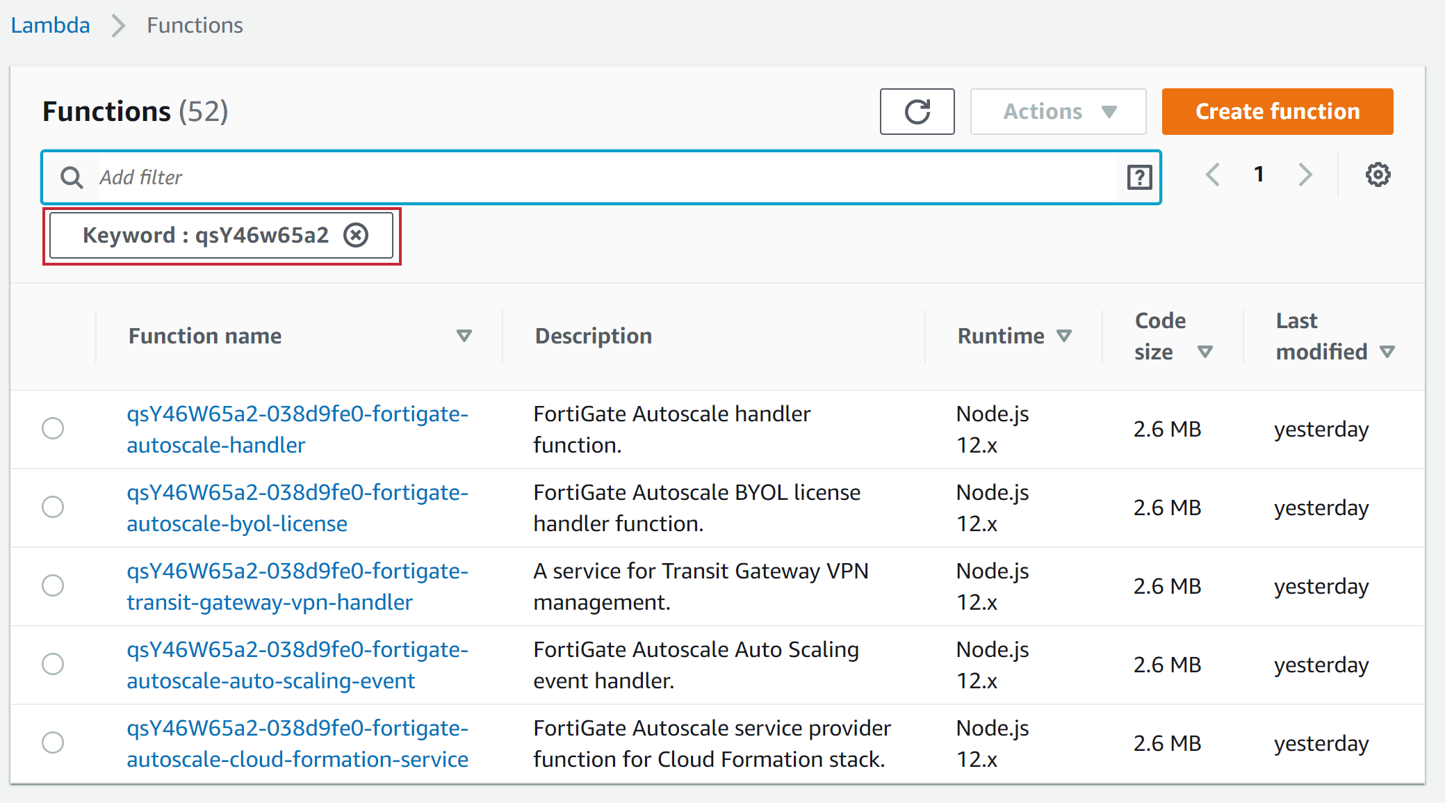 Locating deployed resources | FortiGate Public Cloud 7.6.0 | Fortinet Document Library