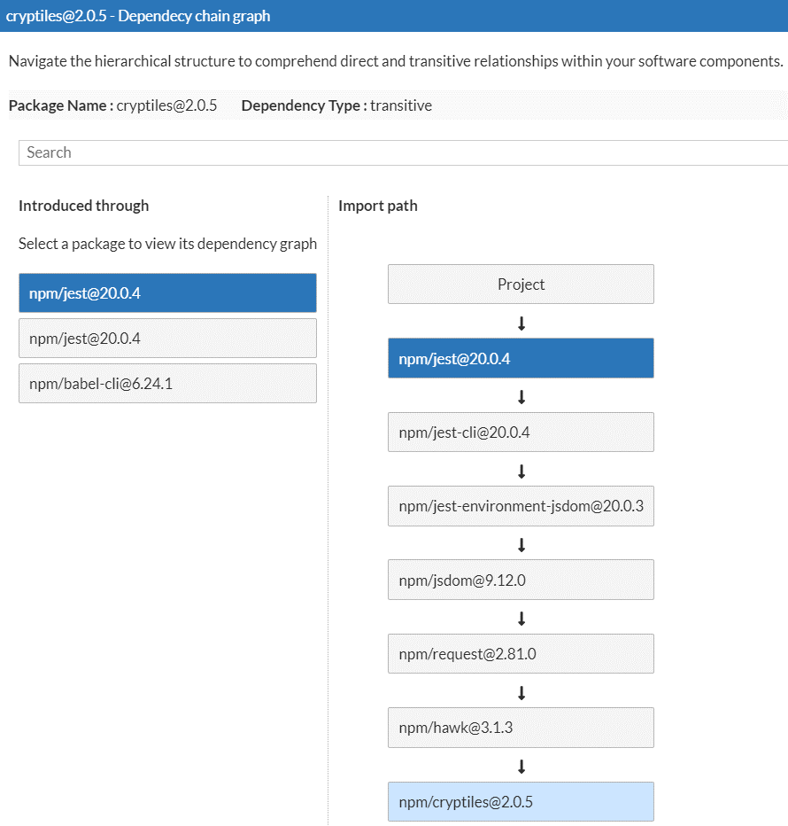 Viewing Software Bill of Materials(SBOM) | FortiDevSec 24.1.0 ...