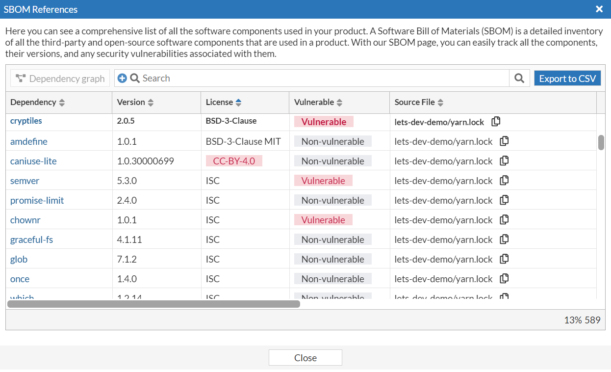 Viewing Software Bill of Materials(SBOM) | FortiDevSec 24.1.0 ...