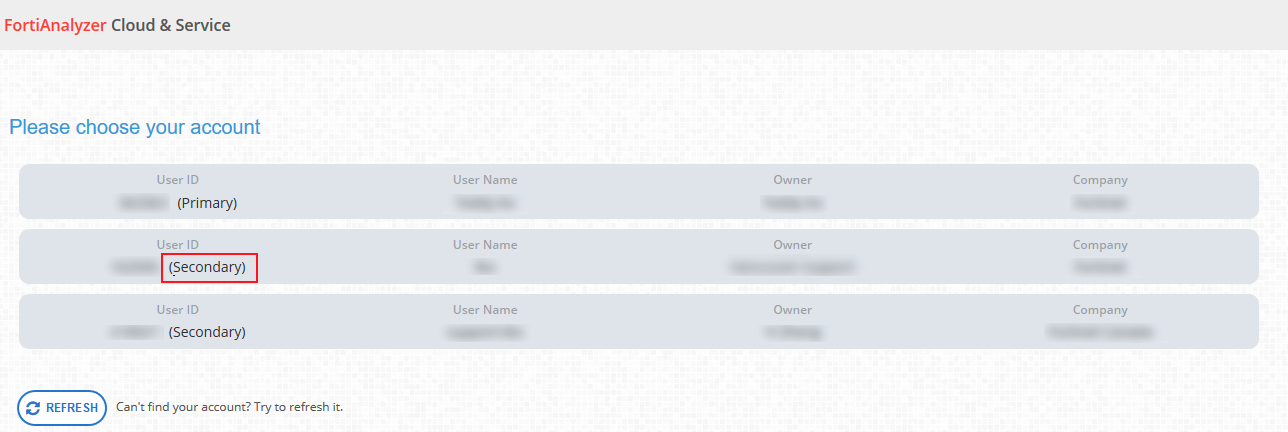 Cloud Deployment Fortianalyzer Cloud 6 4 1 Fortinet Documentation Library