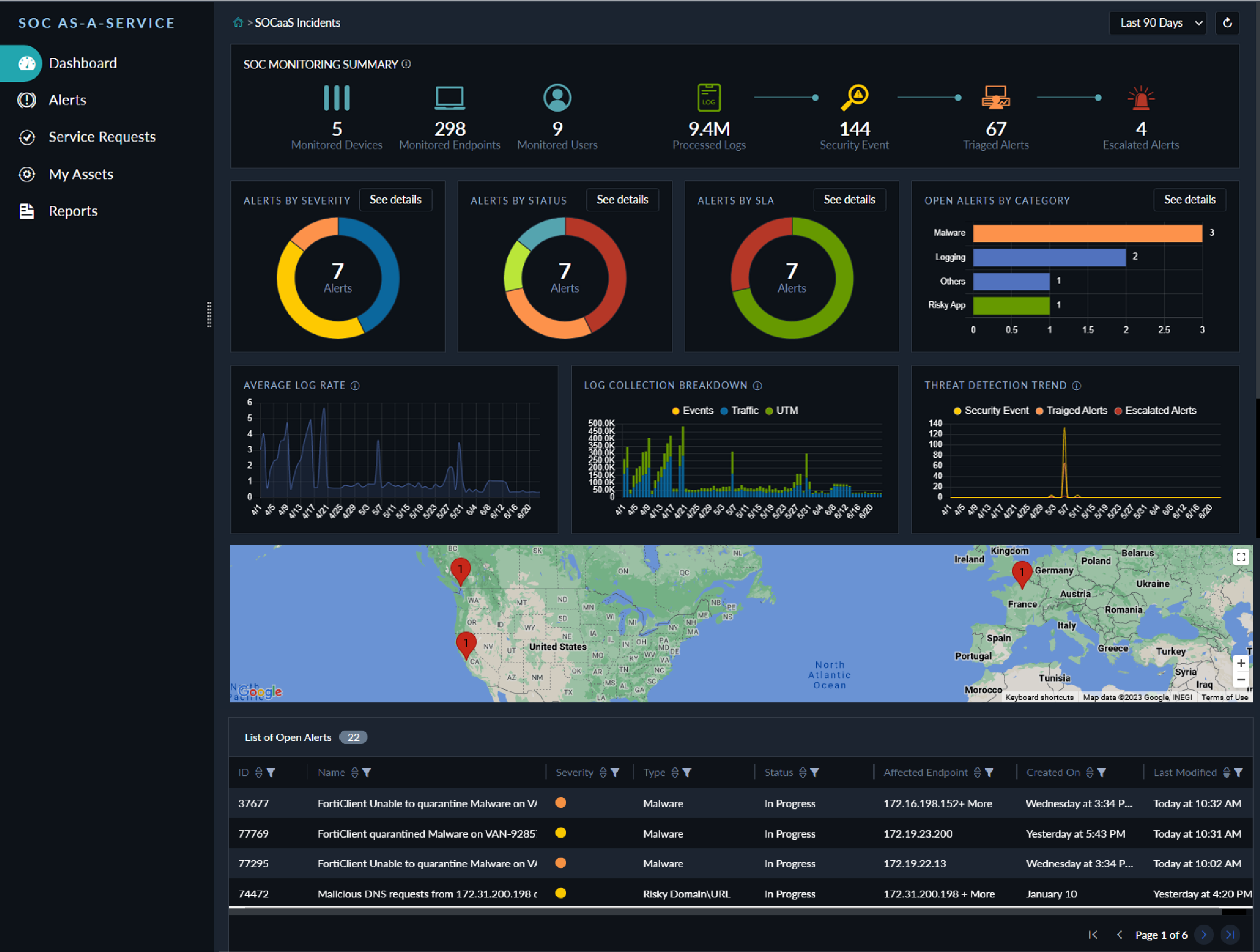 Dashboard | SOCaaS 22.4.1