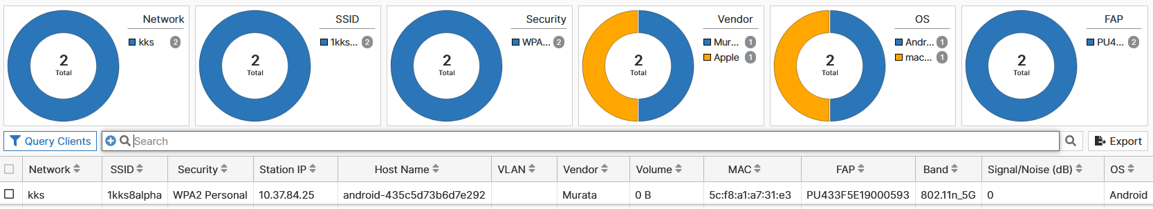 Clients | FortiLAN Cloud 23.4.0 | Fortinet Document Library