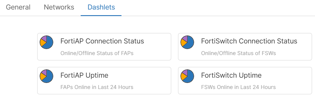 Custom Dashboards and Reports | FortiLAN Cloud 23.4.0 | Fortinet ...