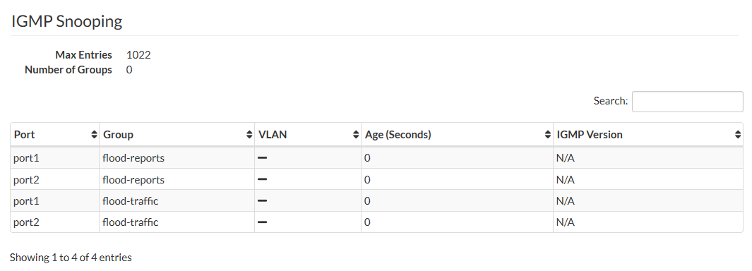 IGMP snooping | FortiSwitch 7.6.0 | Fortinet Document Library