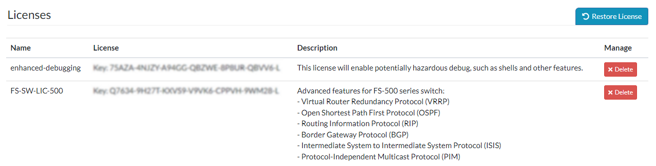 Licenses | FortiSwitch 7.6.0 | Fortinet Document Library