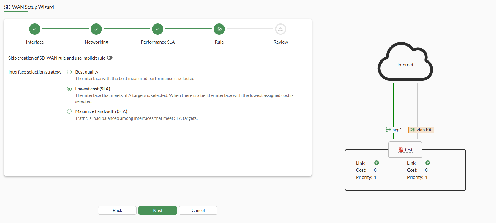 SD-WAN Setup wizard for guided configuration 7.6.1 | FortiGate / FortiOS 7.6.0 | Fortinet ...