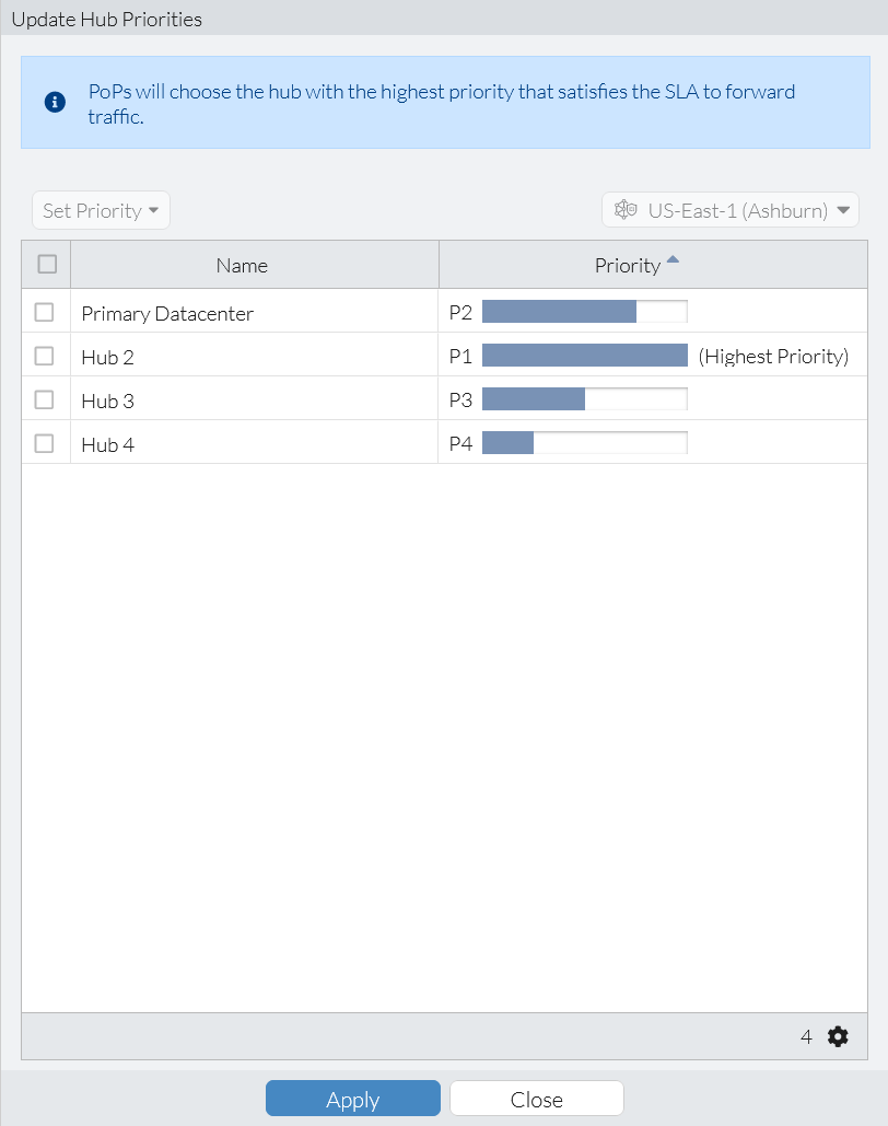Updating hub priorities | FortiSASE 23.2.9