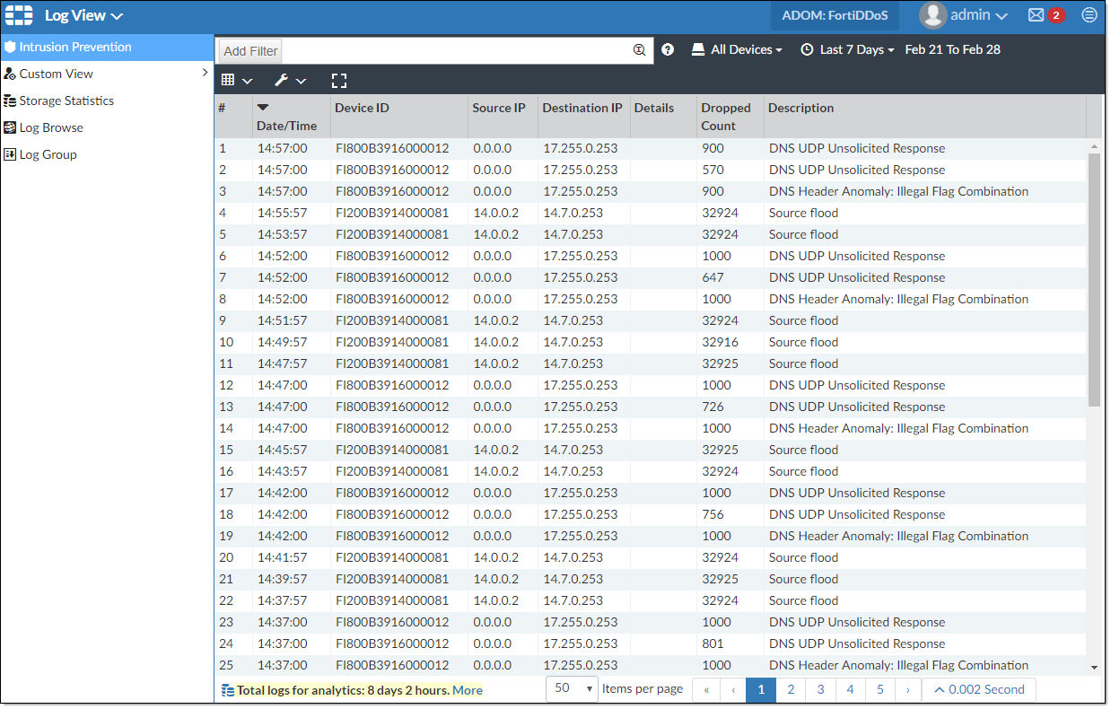 Using FortiAnalyzer to collect DDoS attack logs | FortiDDoS-F 7.2.0 | Fortinet Document Library