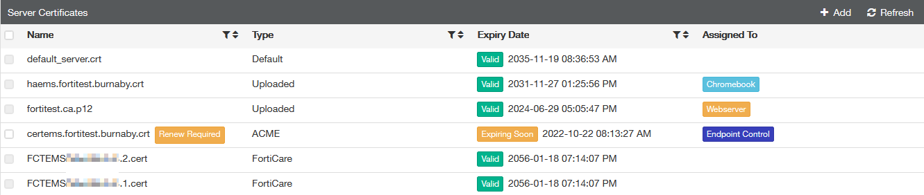 EMS Server Certificates | FortiClient 7.2.7 | Fortinet Document Library