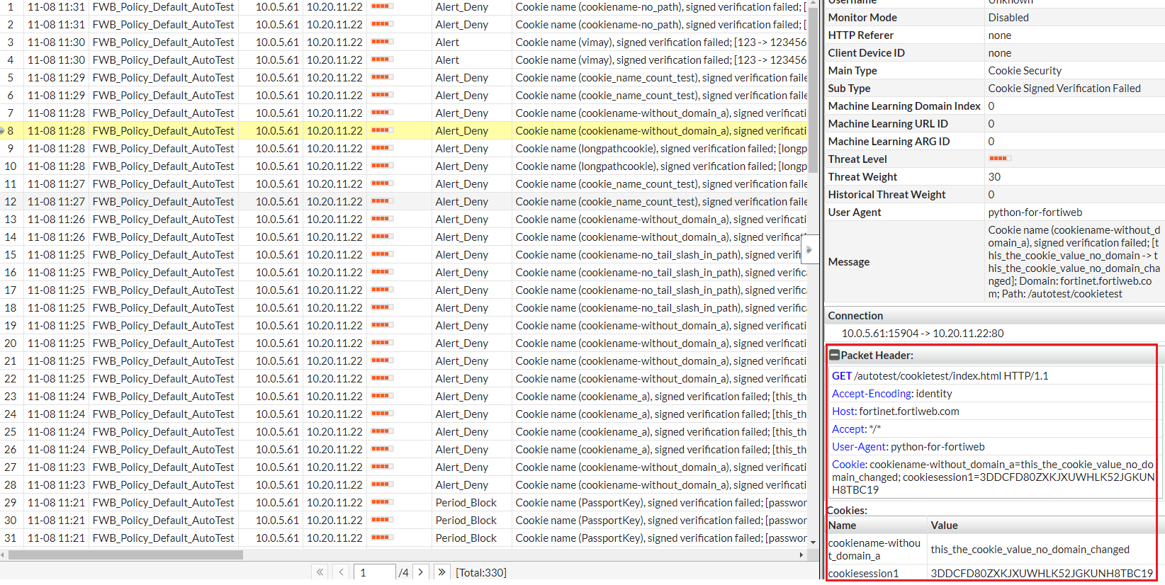 Creating OpenAPI validation policies | FortiWeb 7.6.2 | Fortinet Document Library