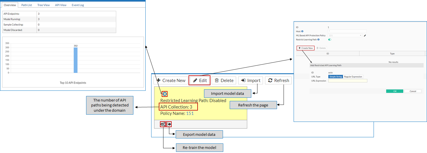 Ml Based Api Protection Ux Design Enhancements 761 Fortiweb 762 Fortinet Document Library