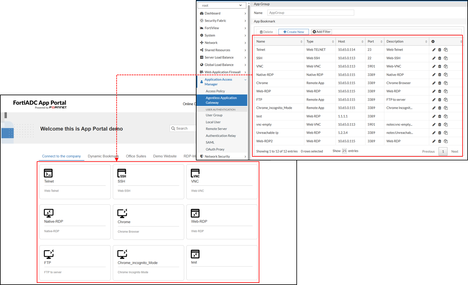 Configuring an App Group | FortiADC 8.0.0 | Fortinet Document Library