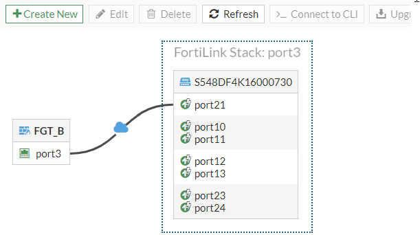 Managed FortiSwitch display | FortiSwitch 7.0.8 | Fortinet Document Library