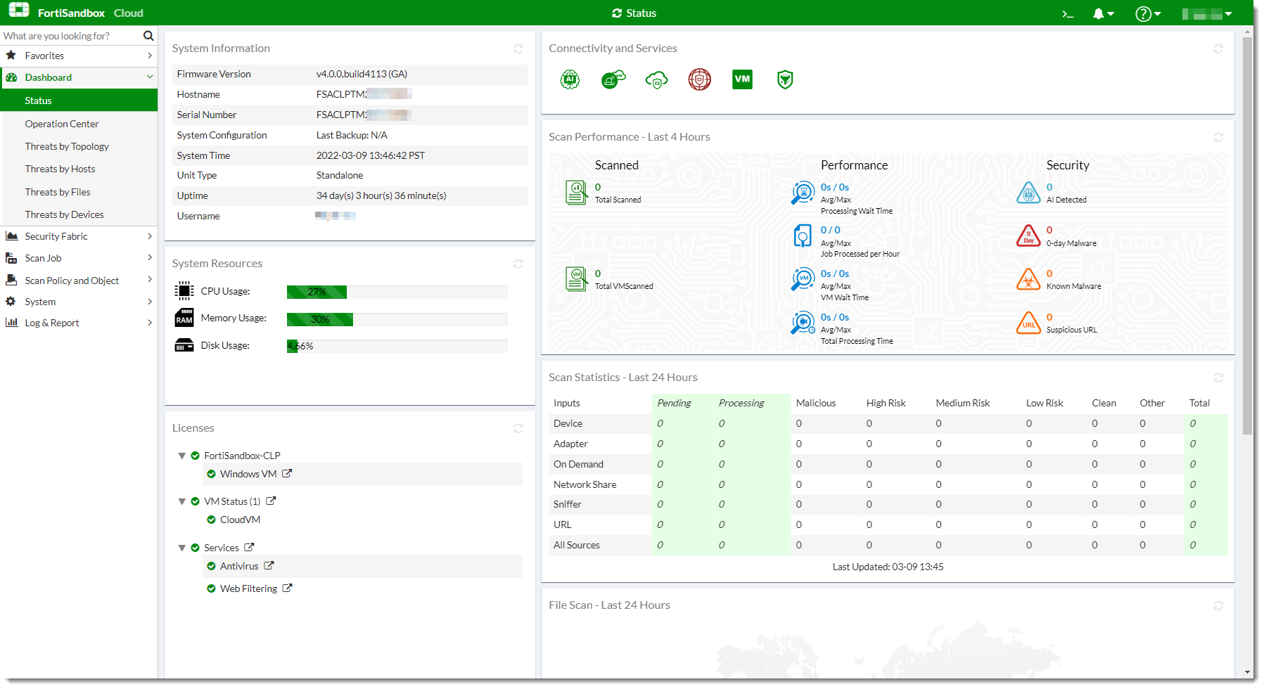 Verifying system status | FortiSandbox Cloud 23.4.4374 | Fortinet ...