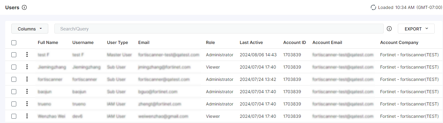 Creating an IAM user | FortiDevice 25.1.a | Fortinet Document Library
