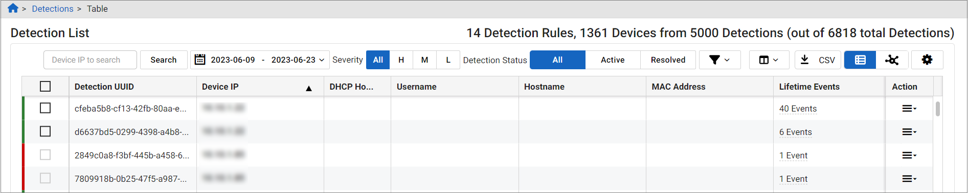 Detections Table | FortiNDR Cloud 2024.5.0 | Fortinet Document Library